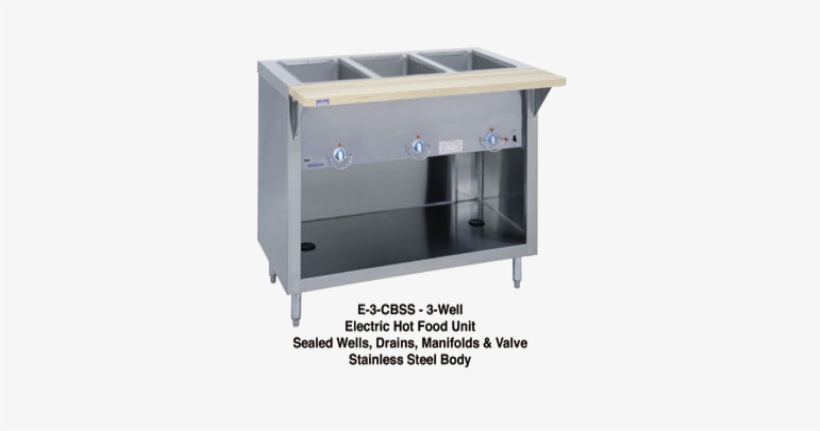 Duke G-4-cbss 4 Well Gas Steam Table - 60" - 400x400 PNG Download - PNGkit