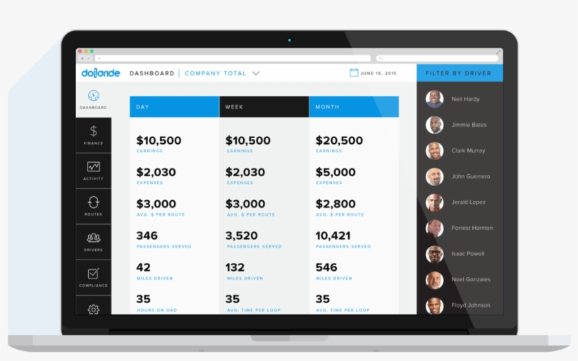 Macbook Flat Mockup - Operating System - 1000x598 PNG Download - PNGkit