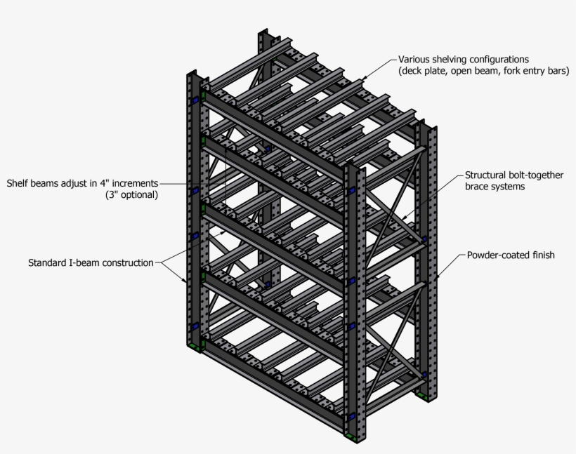 Download Transparent Structural I-beam Construction - Beam Construction ...