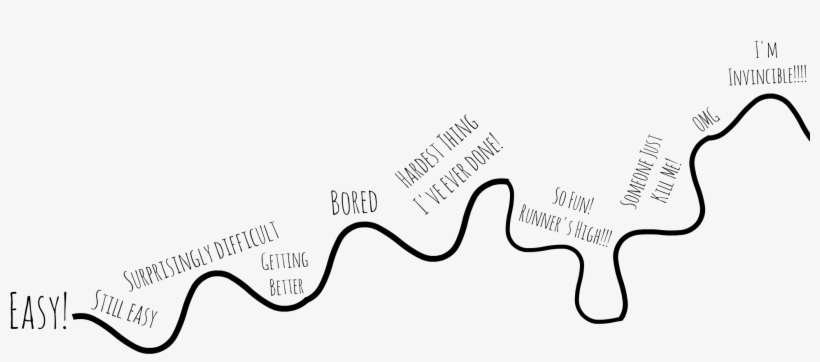 Marathon Realness - Calligraphy - 2000x849 PNG Download - PNGkit