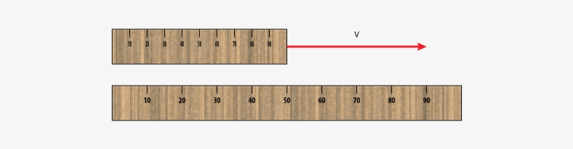 Moving Rulers Are Shorter - Plank - 550x300 PNG Download - PNGkit