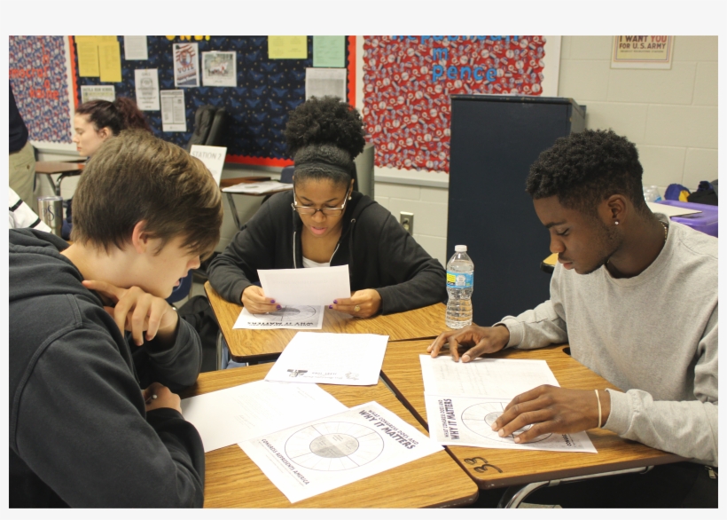 Students Working - 6250x4168 PNG Download - PNGkit