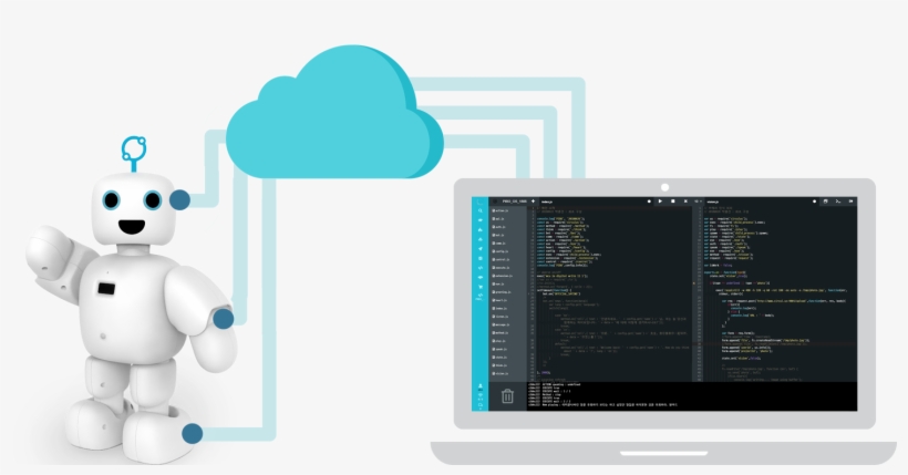 The Same Robot, Better Robot - Cloud Computing - 1481x704 PNG Download ...