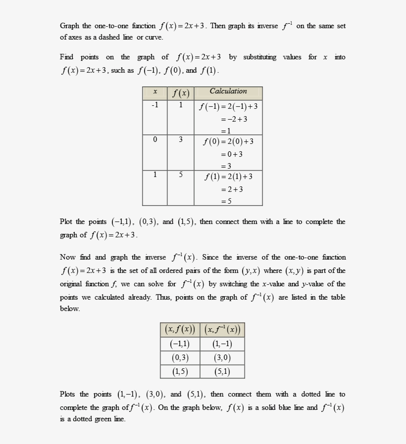 Step 1 Of - Number - 582x818 PNG Download - PNGkit