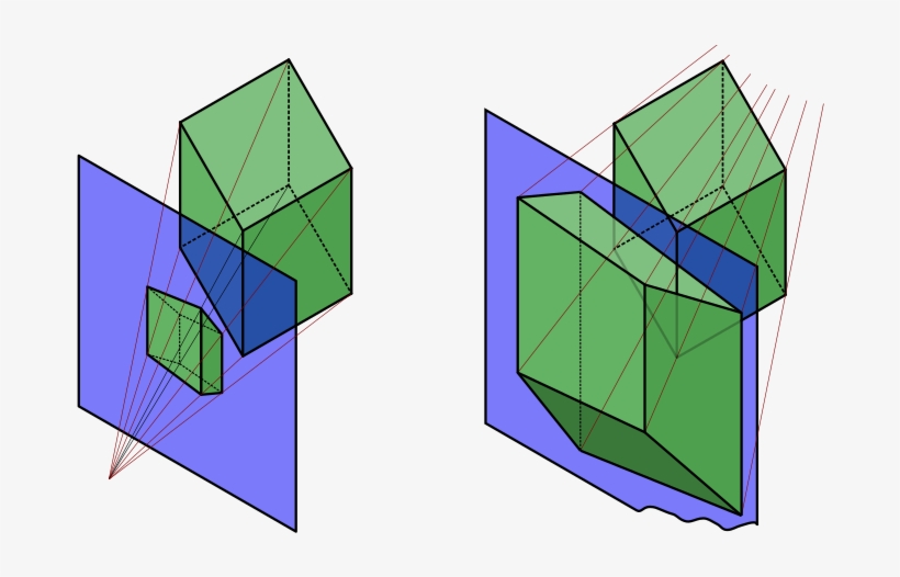 Linear Perspective Of A Cube And Reverse Perspective - Que Es ...