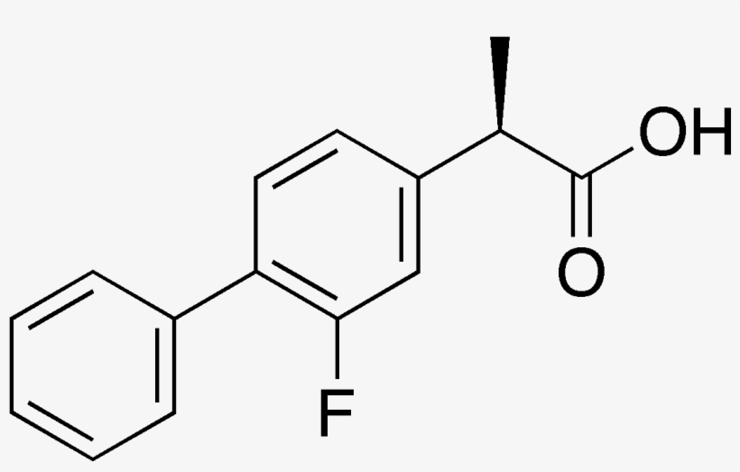 File - Tarenflurbil - Cumene Hydroperoxide - 1116x670 PNG Download - PNGkit