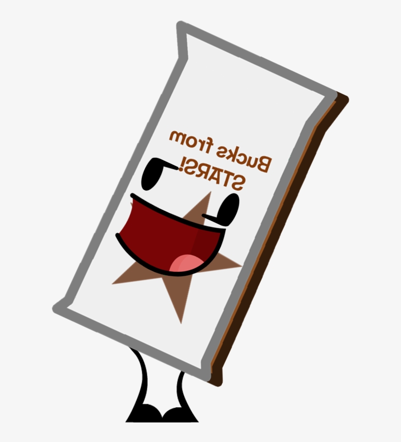 Coffee New - Inanimate Objects Coffe - 631x827 PNG Download - PNGkit