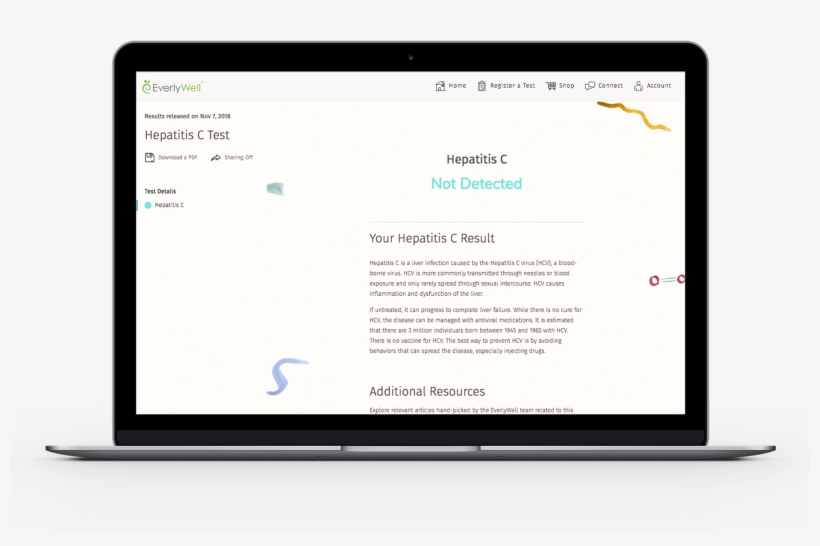 Your Levels - Flight Operations System Fos Rockwell Collins - 1600x1156 ...