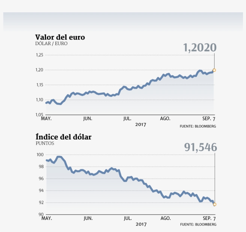 Imagen Foto 00000003 Imagen Foto - Photography - 900x824 PNG Download ...