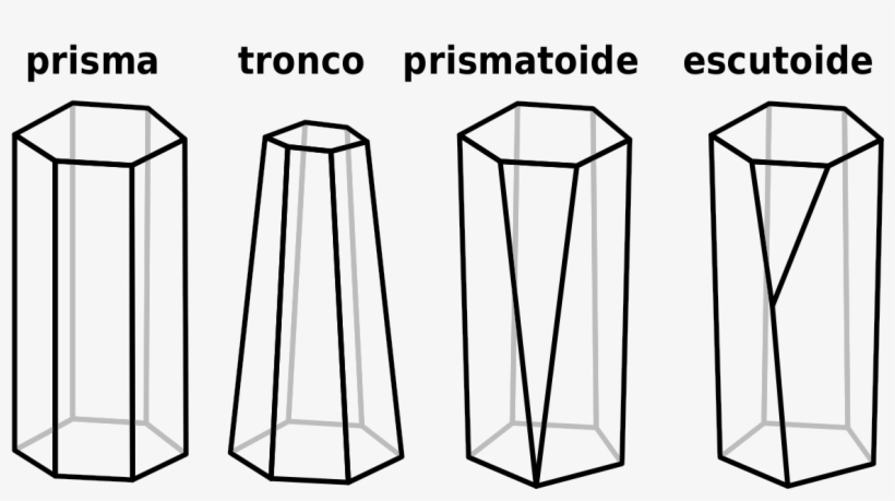 New Shape Scutoid - 1200x671 PNG Download - PNGkit