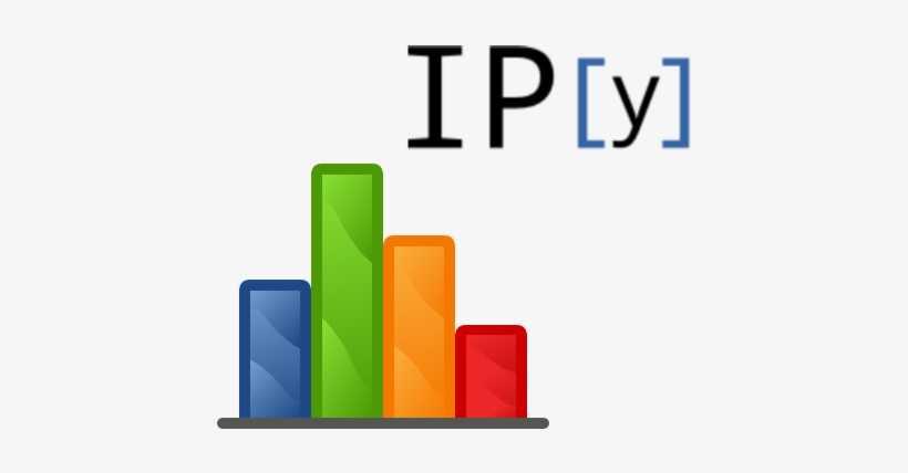 Gráficos En Ipython - Bar Graph Clip Art - 451x347 PNG Download - PNGkit