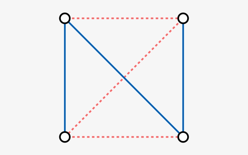 Un Grafo Autocomplementario - Example Of Self Complementary Graph ...