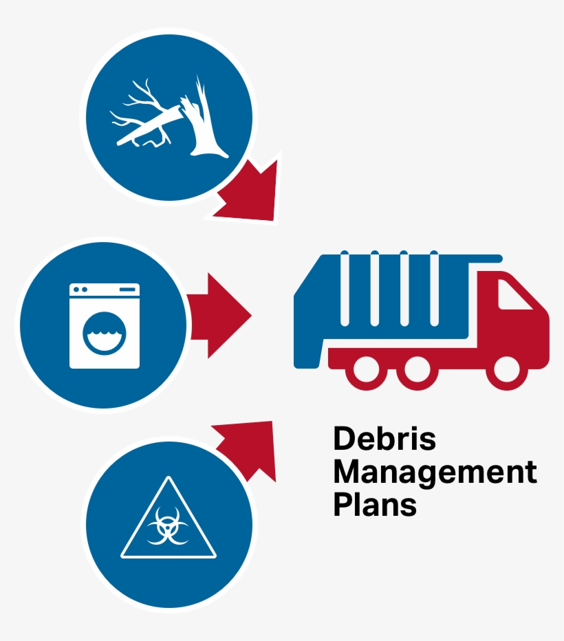 Download Transparent Debris Management Plan - Transport - PNGkit