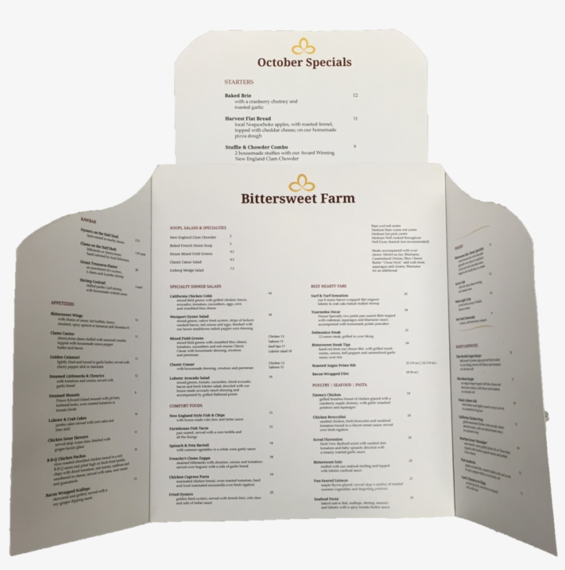Inside Menu - 1000x1333 PNG Download - PNGkit