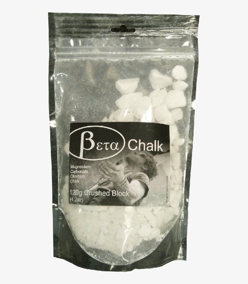 Beta - 933x933 PNG Download - PNGkit