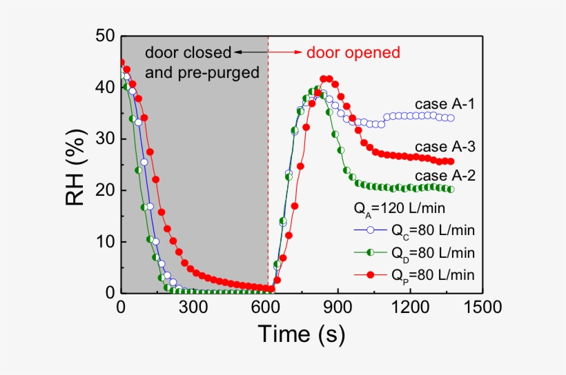 16 Jul - Plot - 672x482 PNG Download - PNGkit