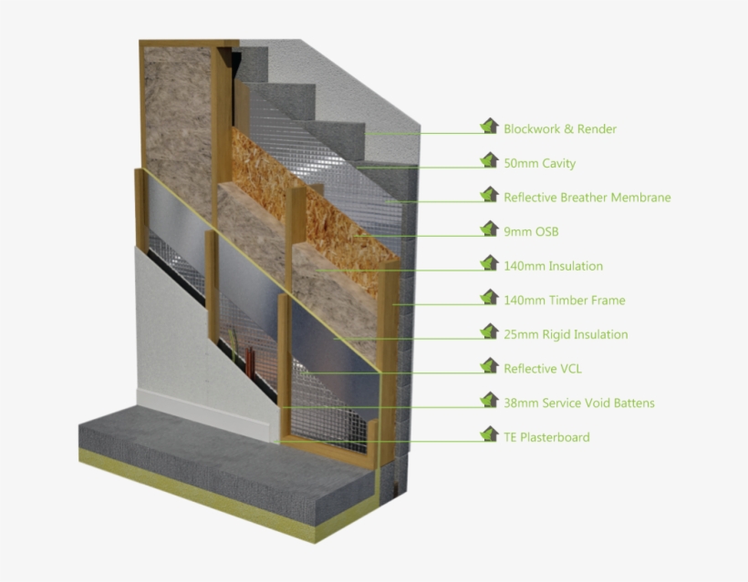 Fantastisch Haus Framing Details Ideen Bilderrahmen - Rendered Timber ...