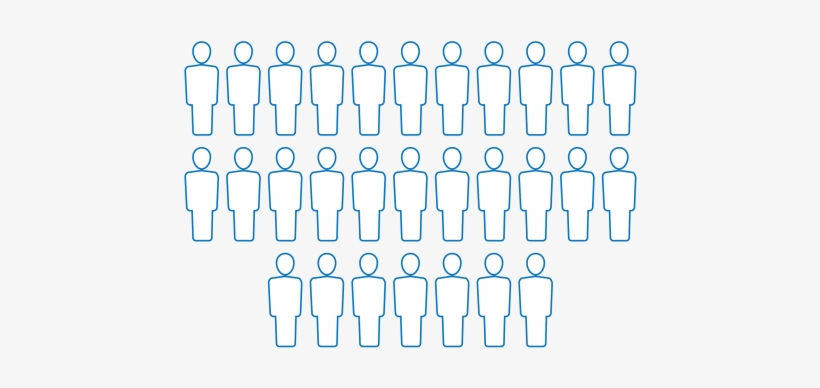 People Blue Outline - 640x426 PNG Download - PNGkit