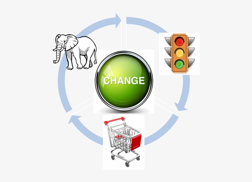 Download Transparent Elephant Stop Light Cart Change - PNGkit