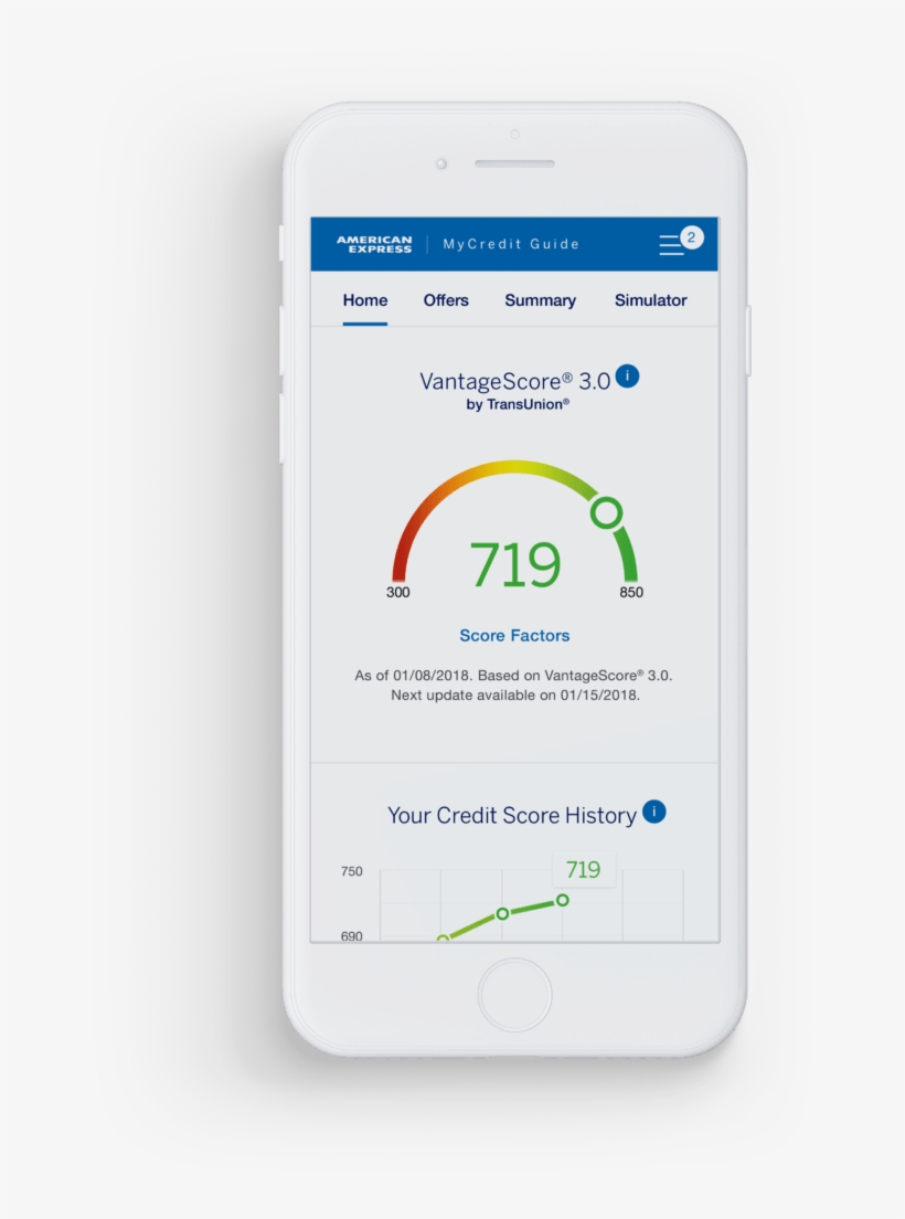 American Express Mycredit Guide - Iphone - 659x1024 PNG Download - PNGkit