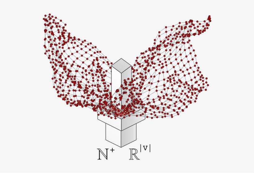 Graph Statistics - Illustration - 555x486 PNG Download - PNGkit