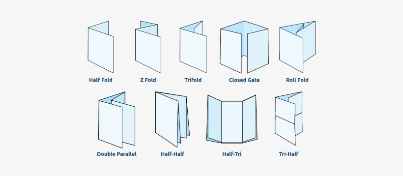Download Transparent Folding Options - Fold Options - PNGkit