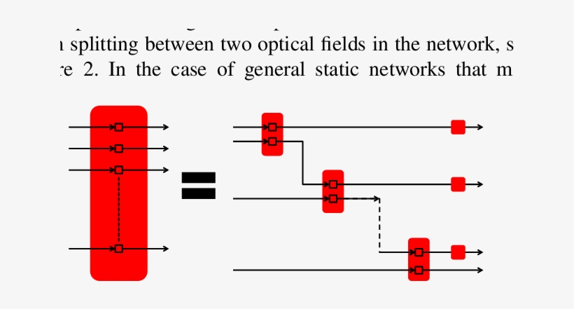 Graphical Representation Of A Passive Network And Its - Dragonul Rosu ...