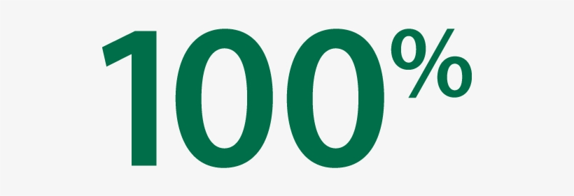 100 Percent - Circle - 600x450 PNG Download - PNGkit