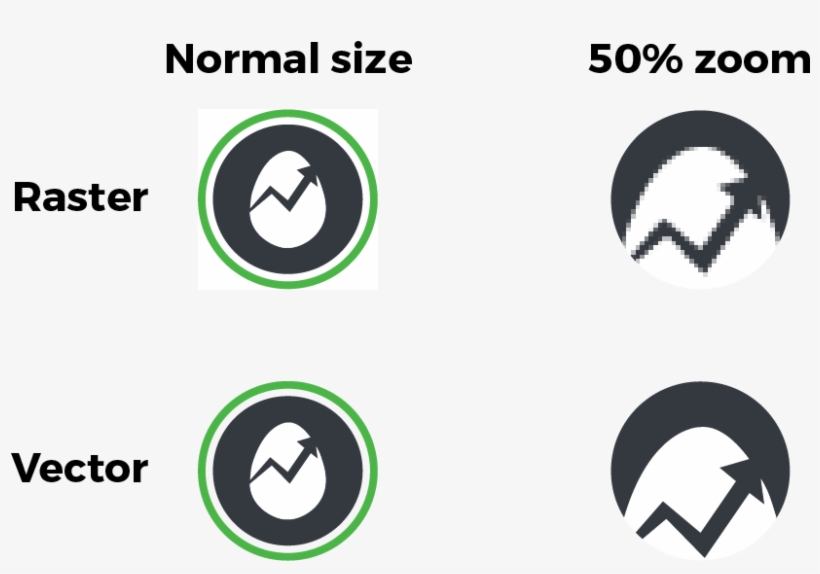 Take A Look At The Picture Below To See What Happens - Graphic Design ...