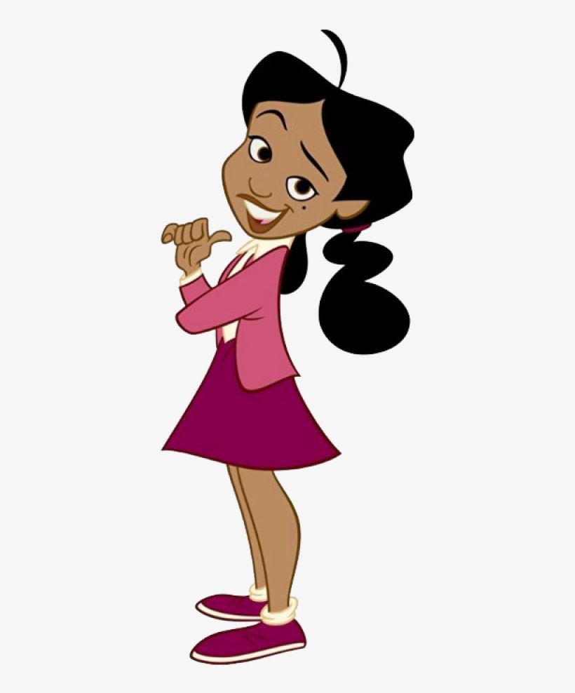 Person Pointing To Self