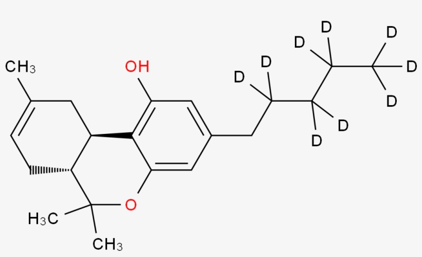 Download Transparent 164234206 Molecular Structure - Diagram - PNGkit