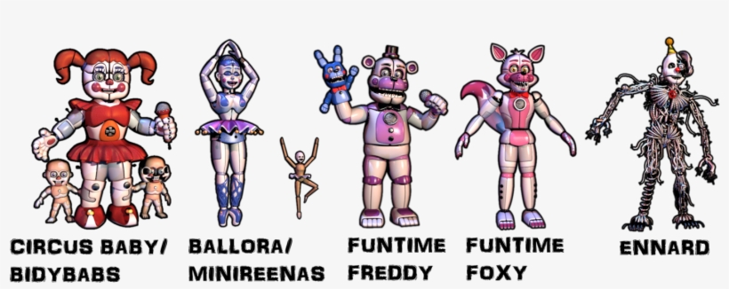 Vector Transparent Download Ballora Drawing Minireena - Sister Location ...