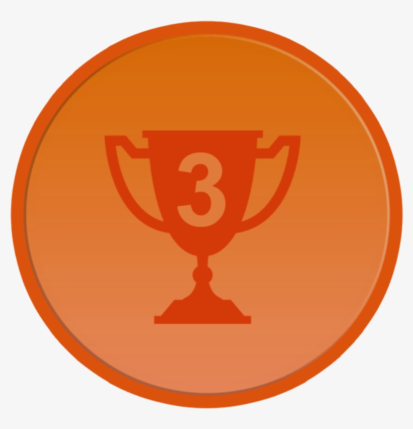 Medalla Tercer Lugar - Trophy - 931x933 PNG Download - PNGkit