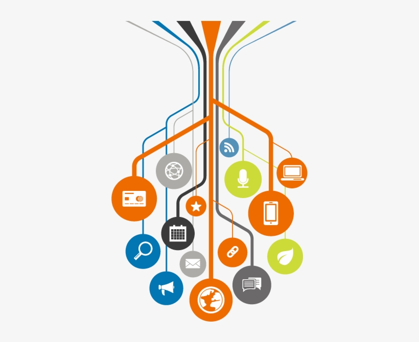 Features - Mapping Digital Media: Brazil - A Report - 394x600 PNG ...