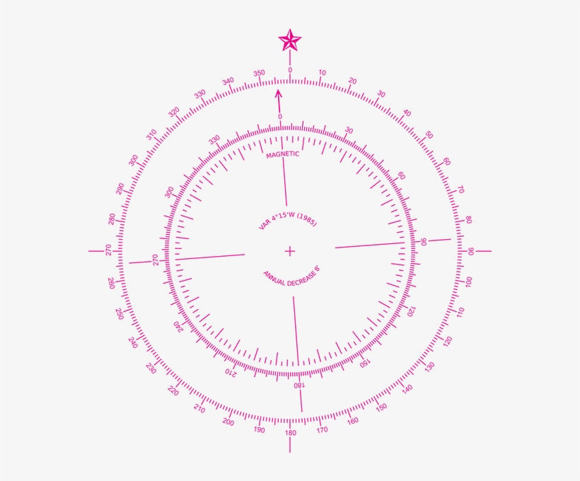 fig - 8 - 28 - - Magnetic Variation On Charts - 570x600 PNG Download ...