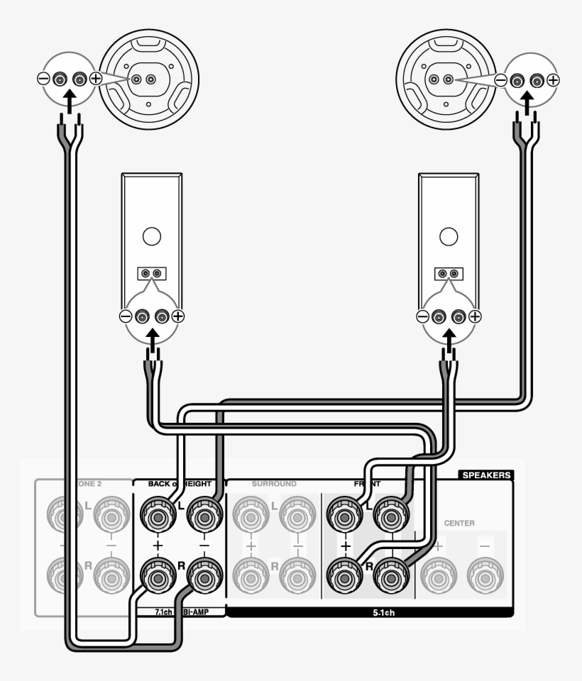 24567 - Diagram - 763x880 PNG Download - PNGkit