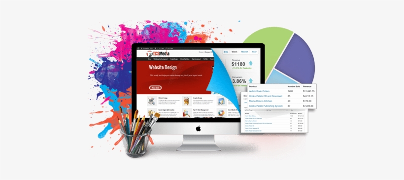 Our Design Process Is Proven, And We Have Expertise - Custom Website ...