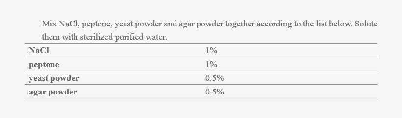 Methods - - Patent - 750x192 PNG Download - PNGkit