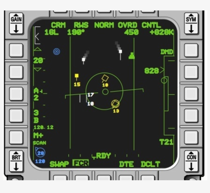 F 14 Radar Display - 1200x675 PNG Download - PNGkit