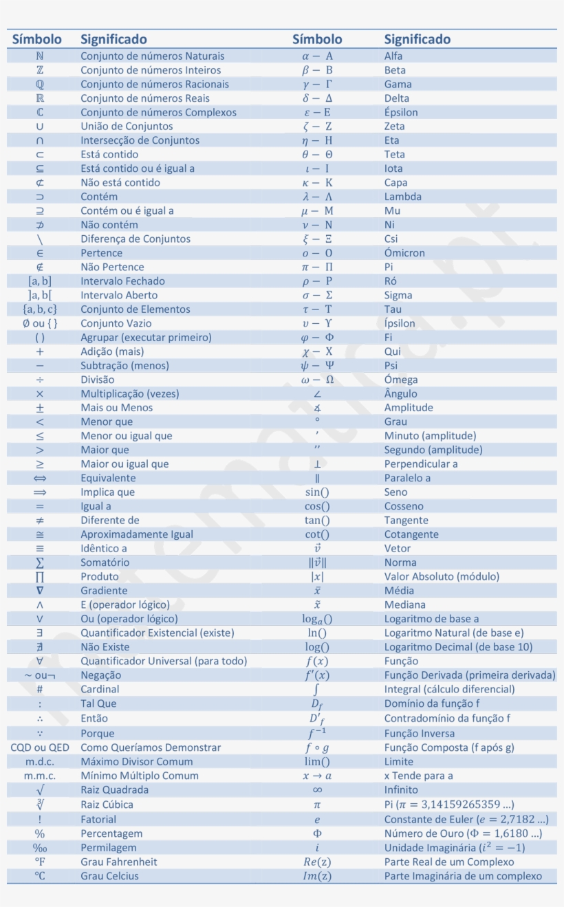 Mathematical Symbols - 1312x2047 PNG Download - PNGkit
