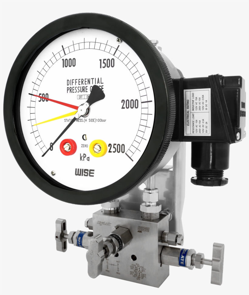 Download Transparent P680 Series - Clock - PNGkit