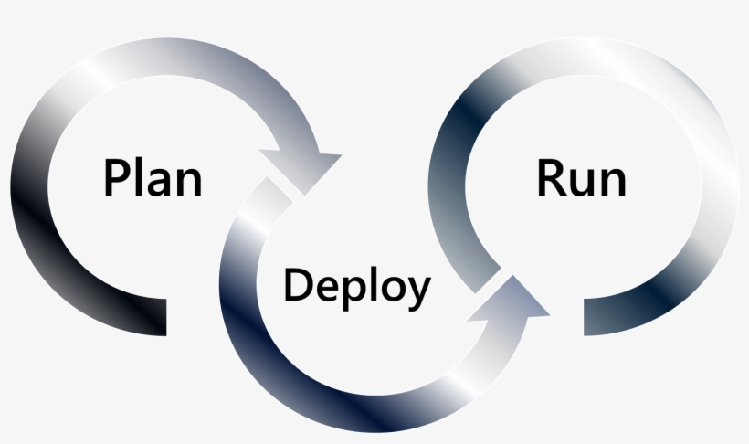 Information Technology Services Png - 1569x855 PNG Download - PNGkit