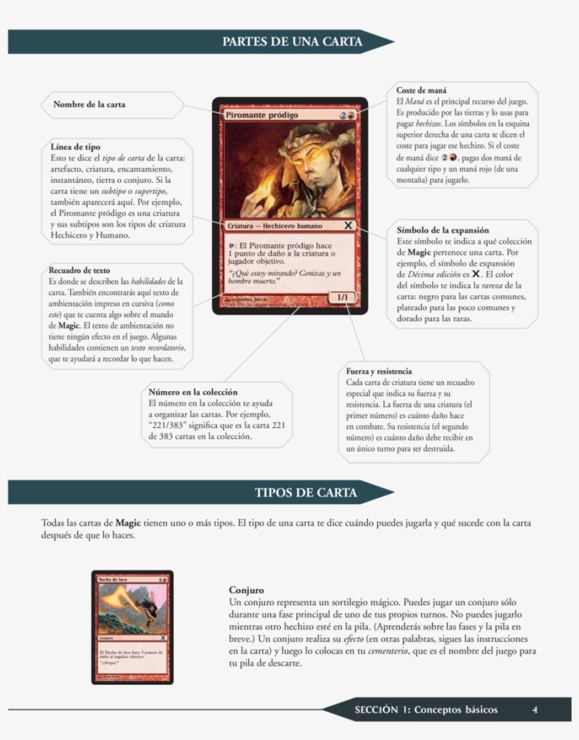 Magic - Simplebooklet - Com - - Prodigal Pyromancer - 10th Edition - Magic: The Gathering ...