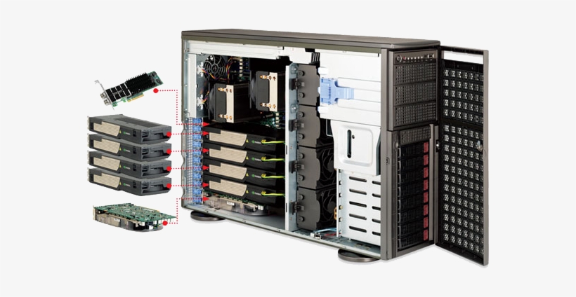 Supermicro Cse-747tq-r1620b, Gray - 576x344 PNG Download - PNGkit