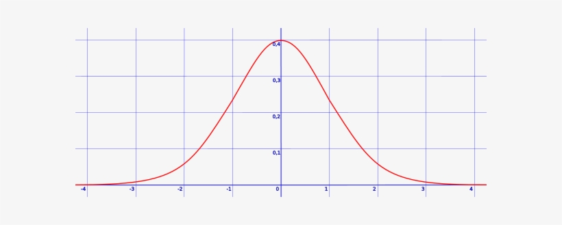 Plot - 602x249 PNG Download - PNGkit