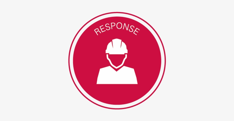 Through Its Core Functions, The Emp Helps Employees - Emergency ...