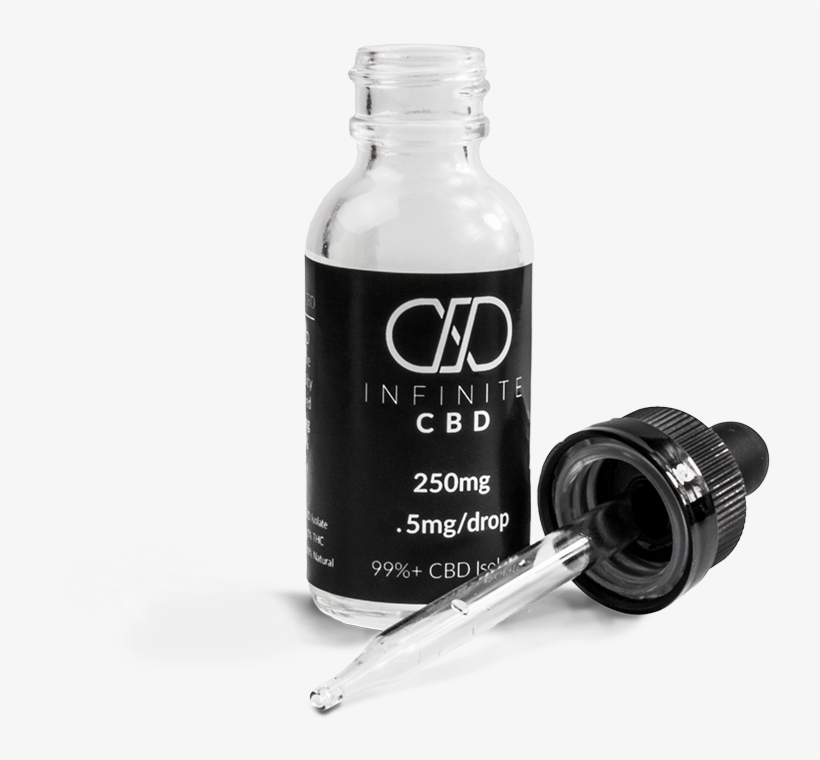 Infinite Cbd - 800x800 PNG Download - PNGkit