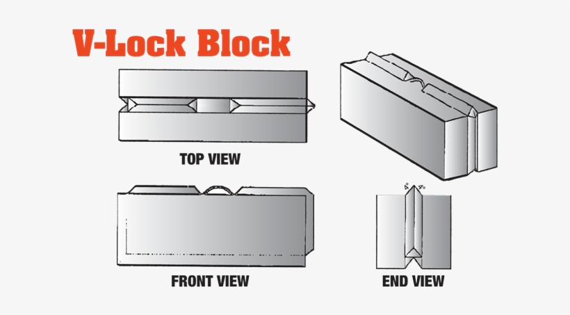 Quality Built Interlocking Excess Concrete Block Forms - V Interlock ...