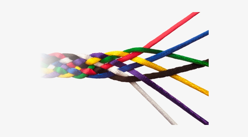 Connectivity - Parallel - 560x373 PNG Download - PNGkit