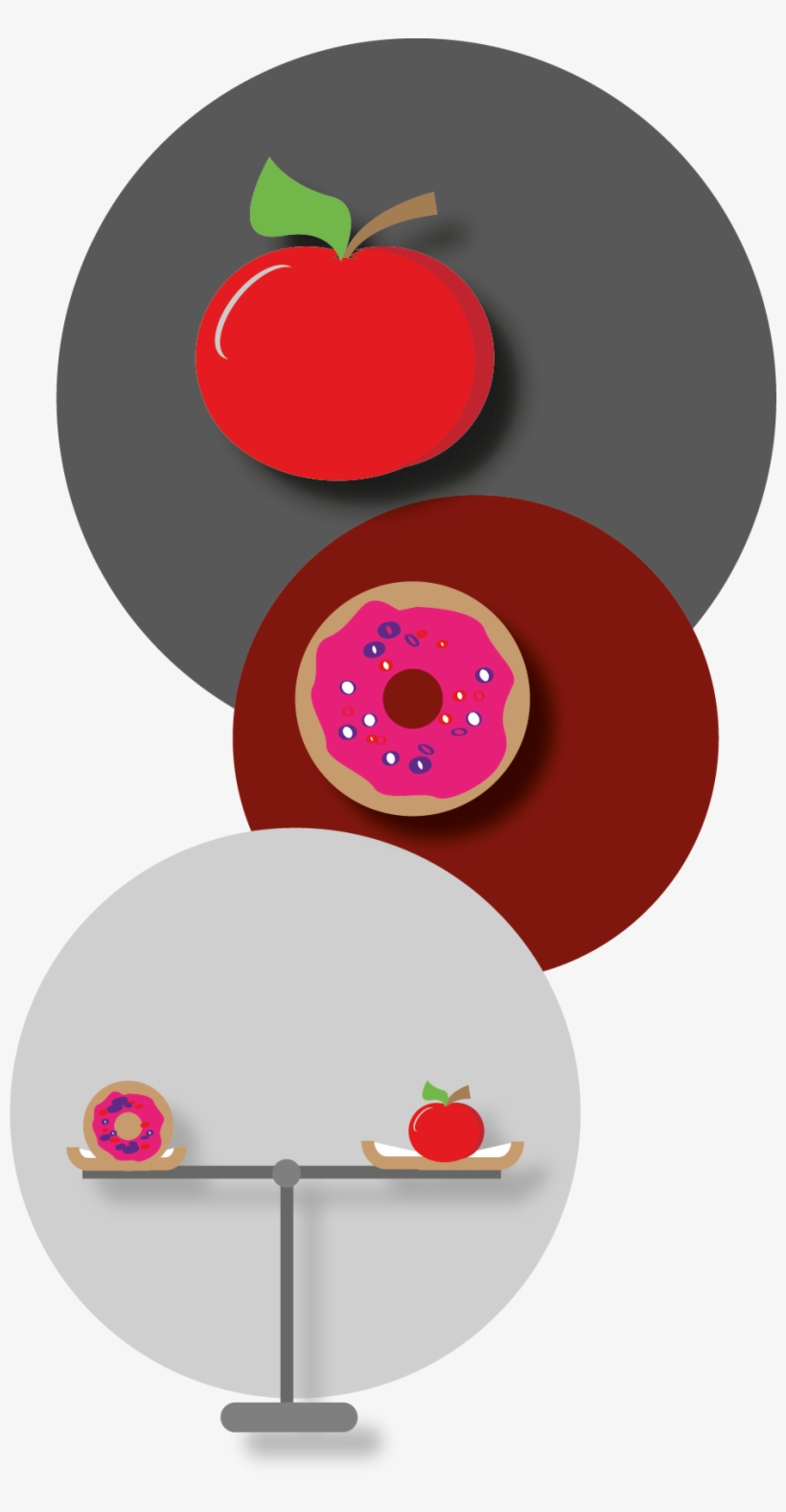 Carbs And Diabetes - Circle - 925x1734 PNG Download - PNGkit